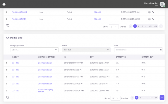 Qai Cloud Robotics Software for Intelligent, Integrated Automation | Quasi Robotics