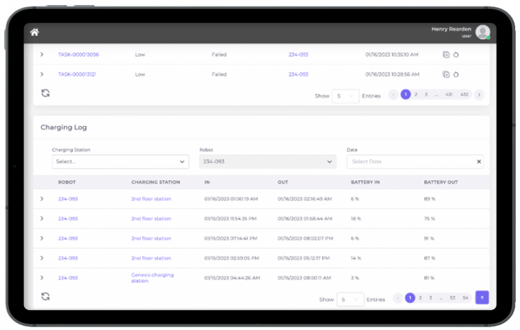 Model C2 Large | AMR Cart Expanded for Larger Item Delivery